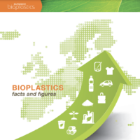 Bioplastics facts & figures – European Bioplastics e.V.