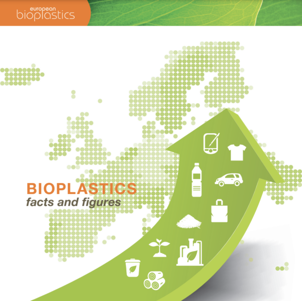 Bioplastics facts & figures – European Bioplastics e.V.